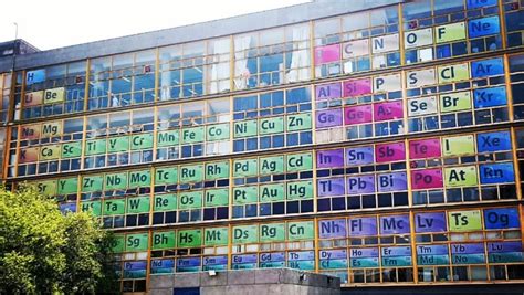 El Sistema Periódico De Elementos La Contribución Española