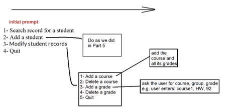 Solved Read A CSV File Called Grades Csv Download Chegg Com