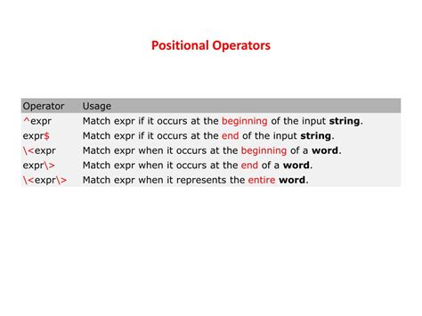 Ppt Matlab Regular Expression Powerpoint Presentation Free Download