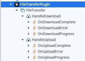 File Transfer Plugin OutSystems 11 Documentation