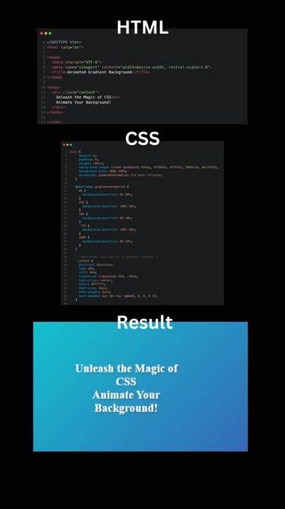 Muhmmad Ali on LinkedIn: 🎨 Unveiling Hidden CSS Magic: Creating an ...