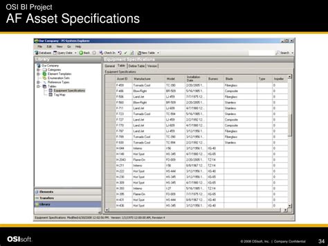 Ppt Osisoft Technology Trends Powerpoint Presentation Free Download