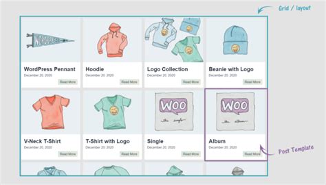Creating The Custom Layouts Plugin Code