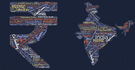 Blog Codonomics