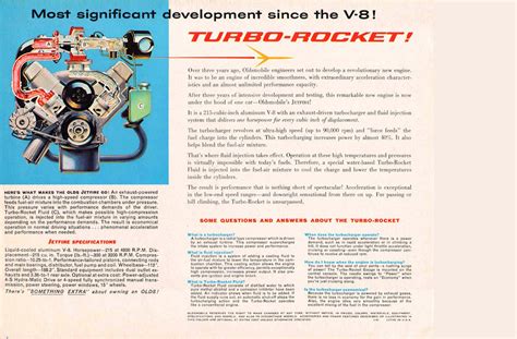 Turbo Rocket V8 Remembering The Automotive Worlds First Mass Produced
