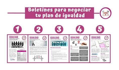 ¿vas A Iniciar La Negociación De Un Plan De Igualdad En Tu Empresa