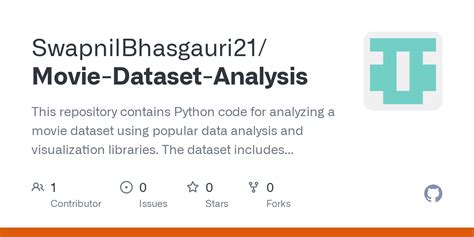 Github Swapnilbhasgauri21movie Dataset Analysis This Repository