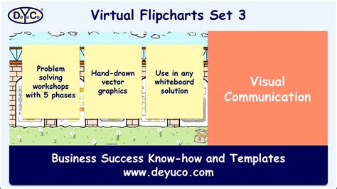 Virtual Flipcharts Set 3 Problem Solving Workshops Deyuco Academy