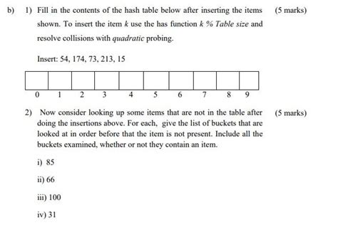 Solved Fill In The Contents Of The Hash Table Below After Chegg