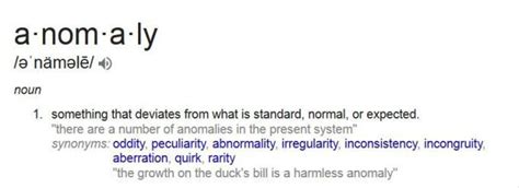 Anomaly Synonym Definitions Nouns Scholar Writing Being A Writer
