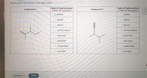 Solved Classify each hydrocarbon in the table below. | Chegg.com