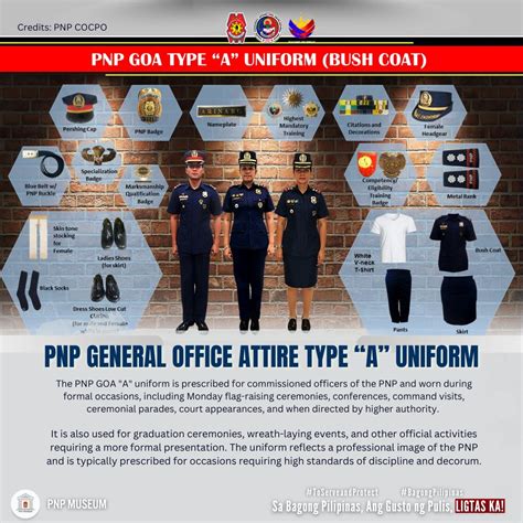 Pnp Museum Pnp General Office Attire Type “a” Uniform Facebook