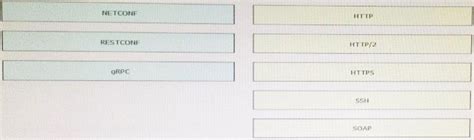 drag and drop the network automation protocol on the left to the