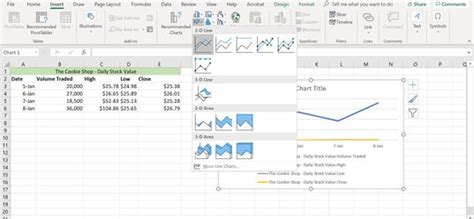 How To Make And Format A Line Graph In Excel