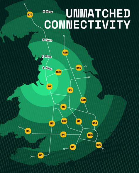 Omega Loop 310 On Linkedin Omegaloop310 Connectivity Logistics