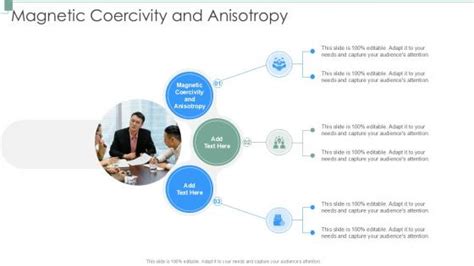 Magnetic Coercivity And Anisotropy Powerpoint Presentation And Slides