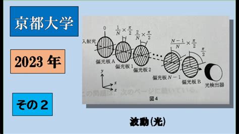 京都大学 年 物理入試 波動 光 その 光の強度と偏光 高校物理 大学入試問題解説 YouTube