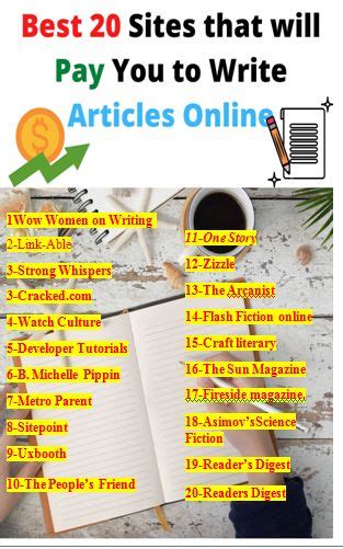 Best20 Sites That Will Pay You To Write Articles Online Earn Money