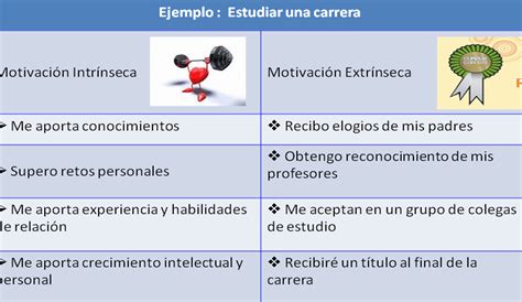 Ejemplos De Valores Religiosos En La Sociedad Actual