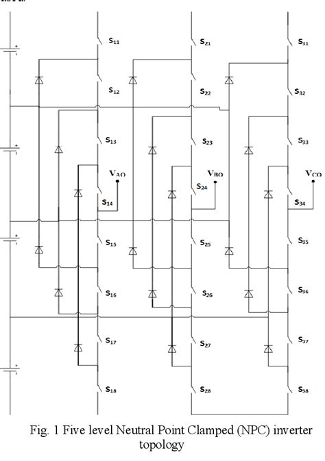 Figure 1 From Analysis Of Different Modulation Techniques For Multilevel Inverters Semantic