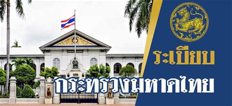 ระเบียบกระทรวงมหาดไทย ว่าด้วยการรับเงิน การเบิกจ่ายเงิน การฝากเงิน การเก็บรักษาเงิน และการตรวจ