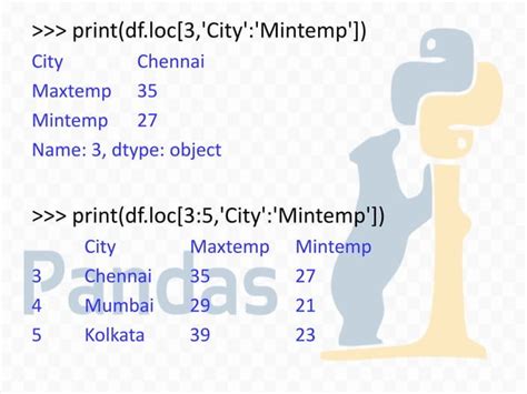 Xii Ip Ch 2 Python Pandas Ii Dataframepdf Xii Ip Ch 2 Python Pandas Ii Dataframepdf