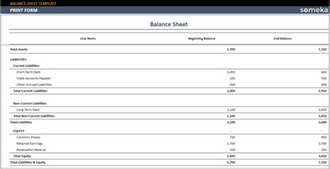 Balance Sheet Template Google Sheets Printable Balance Sheet