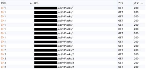 不要なapi呼び出しの削除 Zuu Developers Blog｜zuuエンジニアのブログ