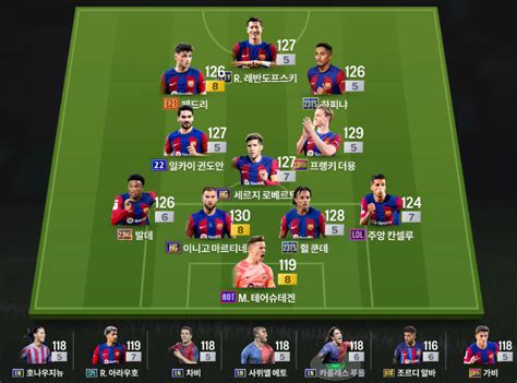 하다보니 부캐 현역 바르샤 레알 갈락티코 Ea Fc 온라인 에펨코리아