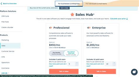 Hubspot Vs Salesloft 6 Differences For Optimal Sales Success Insidea