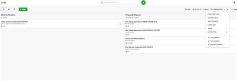 Pipedrive Functionalities For A Standard Deployment Lets Share