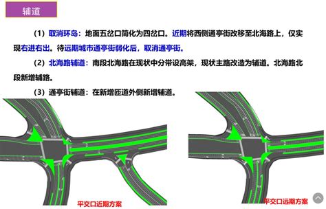 北海路转盘 通亭街 大山谷图库