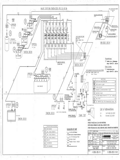 Safety Fixed Water Base Local Fire Extinguishing System Td13 9248954