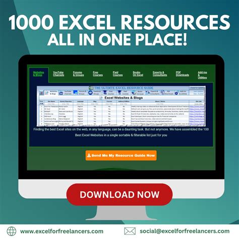 Randy Austin On Linkedin Excelforfreelancers Excelapplication Vba