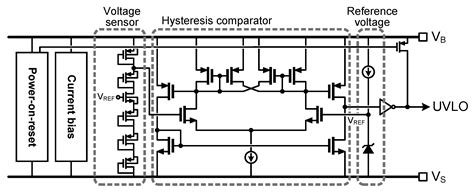 Electronics Free Full Text An Ultra Low Quiescent Current Under Voltage Lockout Circuit For Electronics Free Full Text An Ultra Low Quiescent Current Under Voltage Lockout Circuit For