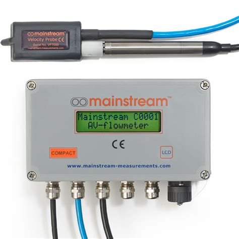 Compact Fixed Area Veloctiy Flow Meter By Mainstream