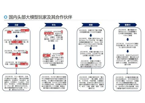 2025年ai力觉醒—从“人工智障”到“人工智能”报告腾讯新闻
