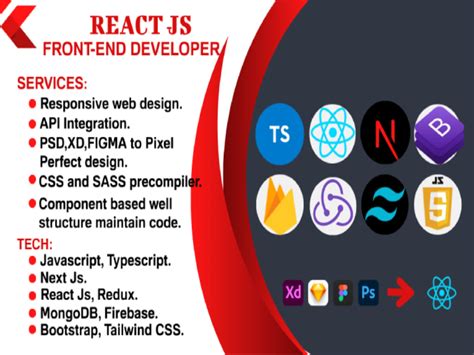 Full Stack Developer Mern Stack Nodejs Reactjs Nextjs