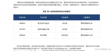 华南理工大学电子与信息学院23年预推免复试面试经验贴华南理工大学电信院预推免 Csdn博客