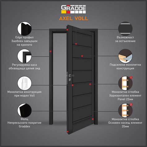 Врати Блиндирана врата 𝐓 𝟏𝟎𝟎𝟐 е нов модел към продуктовата линия на 𝑲𝒂𝒓𝒕𝒂𝒍 С безкомпромисното
