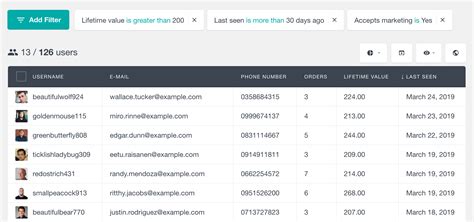 How To Create A Custom WooCommerce Profile Page Users Insights