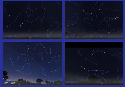 Little About The Big Dipper Constellation Little Dipper Stars