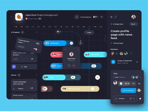 Dashboard Dark Mode By Sofya On Dribbble