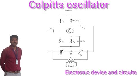 Colpitts Oscillator Working Using Bjt And Its Derivation For Gain And