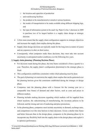 Module 1 SCM Notes Pdf