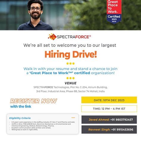 Javed Ahmed On Linkedin Hiringalert