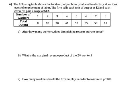 Solved 6 The Following Table Shows The Total Output Per