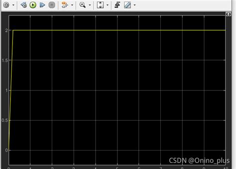 Simulink与matlab、gui之间的数据传输、读取（ To Workspace和from Workspace数据交换） 源码巴士