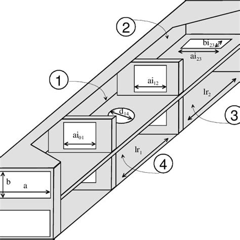 Pdf Design Procedure For Waveguide Filters With Cross Couplings