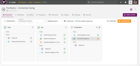 Kick Start Devops For Oracle Analytics Cloud With Flexdeploy Flexagon